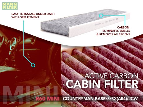 ECS News - R60 MINI Countryman Active Carbon Cabin Air Filter