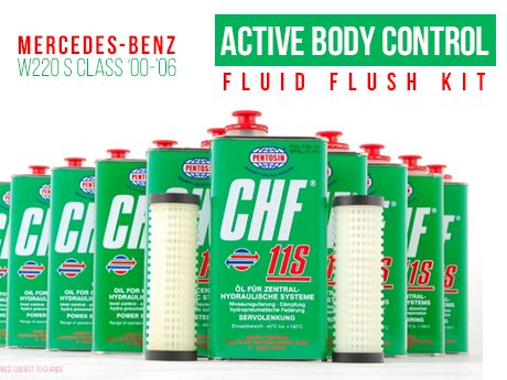 ECS News - Mercedes-Benz W220 Active Body Control Fluid Flush Kit