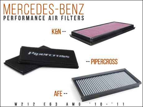 ECS News - Mercedes-Benz W212 E63 AMG Performance Air Filters